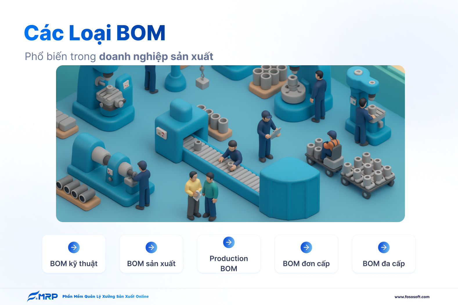 BOM là gì? Vai trò, chức năng của BOM trong sản xuất