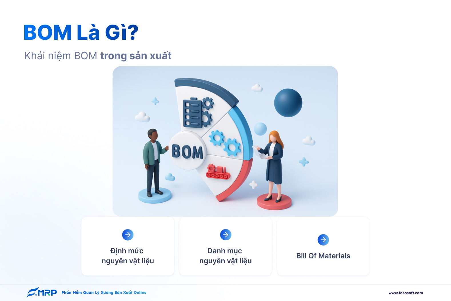 BOM là gì? Vai trò, chức năng của BOM trong sản xuất